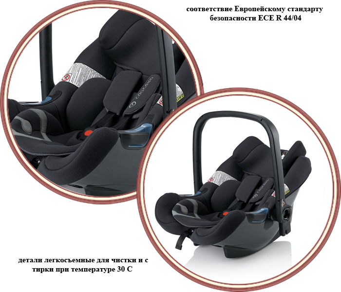 Concord fusion ts sleeper коляска 3 в 1, купить конкорд fusion travel ...