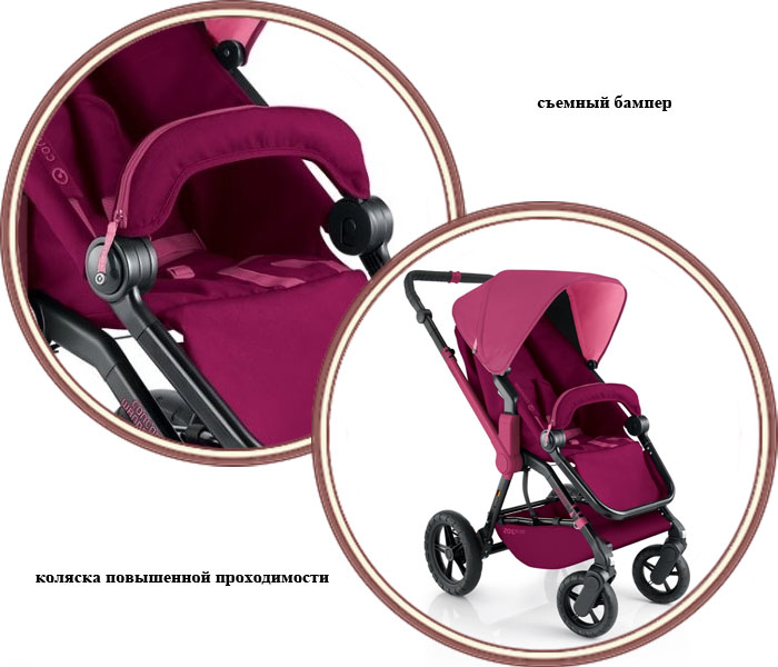 Concord Wanderer Коляска прогулочная - купить в интернет-магазине ...